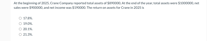 Solved At the beginning of 2025 , ﻿Crane Company reported | Chegg.com