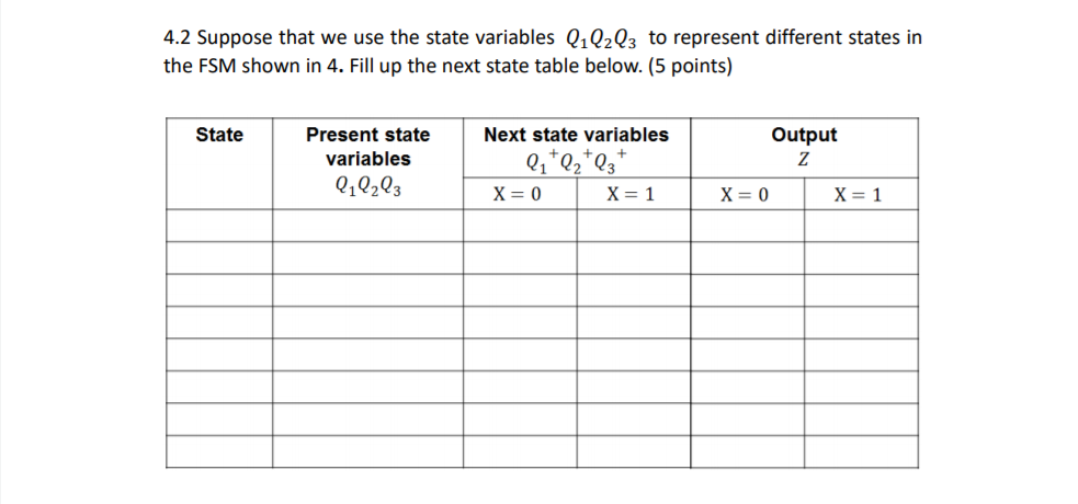 Solved 4. A finite state machine (FSM) has the state graph | Chegg.com