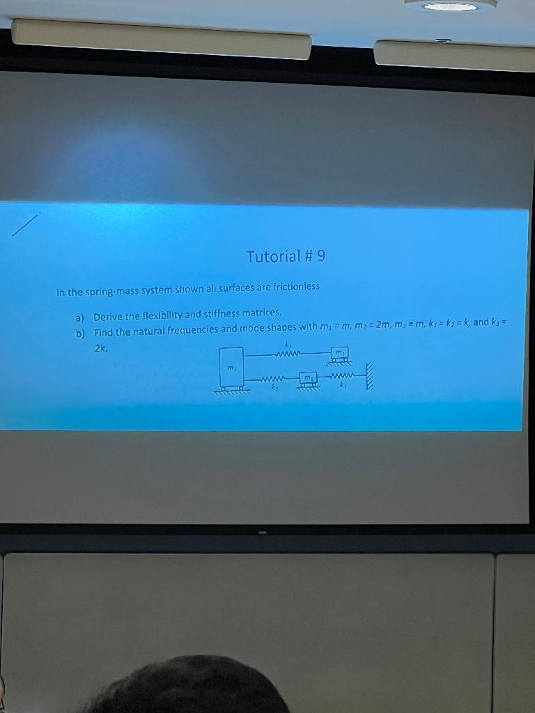 [Solved]: In the spring-mass system shown all surfaces are