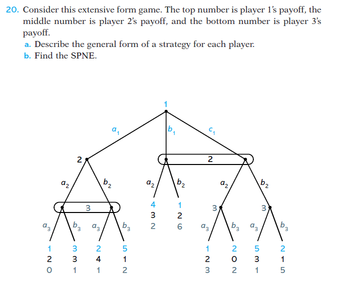 Solved 20. Consider this extensive form game. The top number | Chegg.com