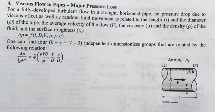 Solved Viscous Flow in Pipes - Major Pressure Loss For a | Chegg.com
