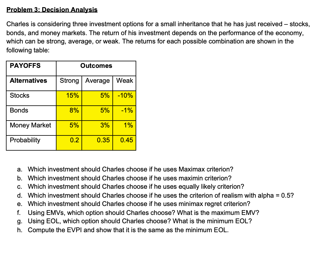 Solved Problem 3: Decision Analysis Charles is considering | Chegg.com