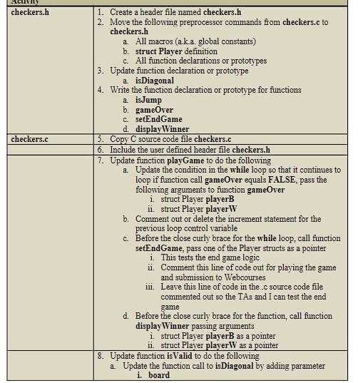 Solved Perform the following test cases 2. Move the | Chegg.com