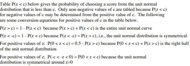 Question C. Use Table P(z