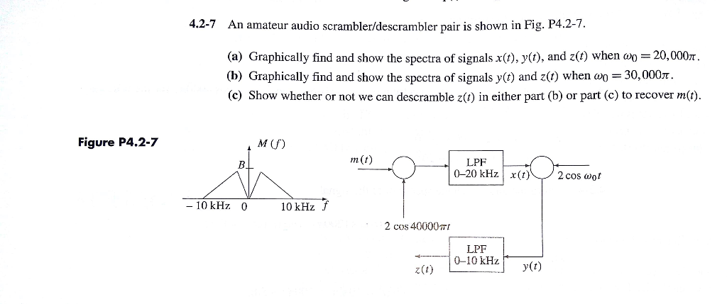 Solved 4.2-7 An amateur audio scrambler/descrambler pair is | Chegg.com