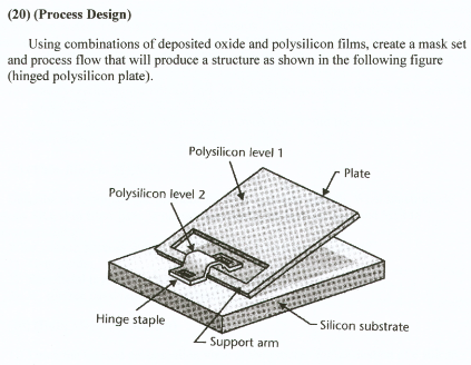 Solved (20) (Process Design) Using combinations of deposited | Chegg.com