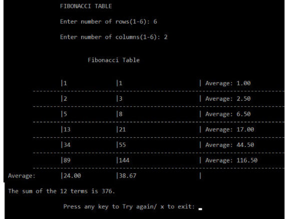 Solved Applying 2 dimensional arrays and looping, create a | Chegg.com