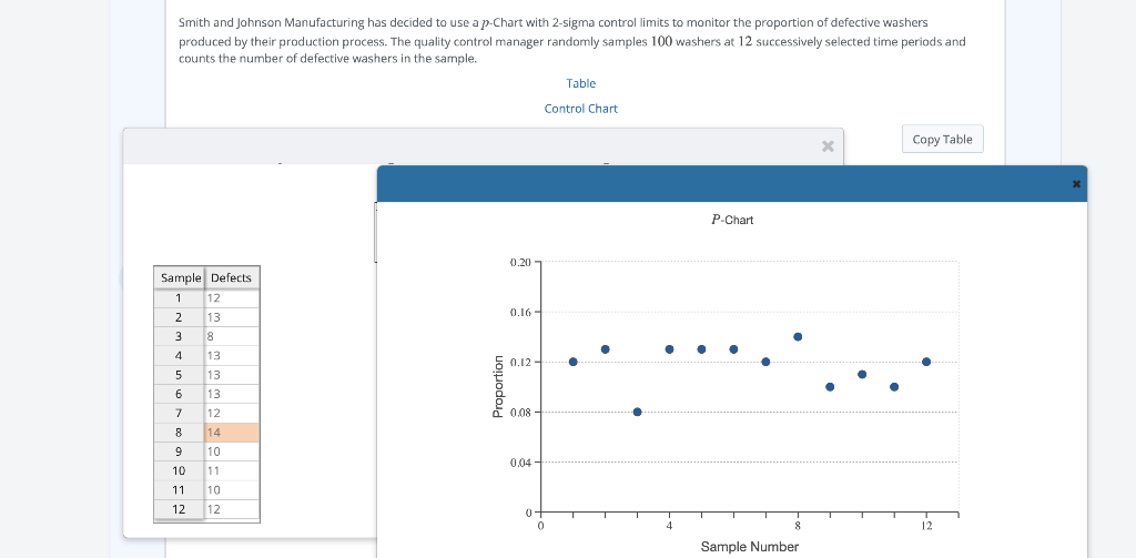 Solved Step 1 of 8: What is the Center Line of the control | Chegg.com