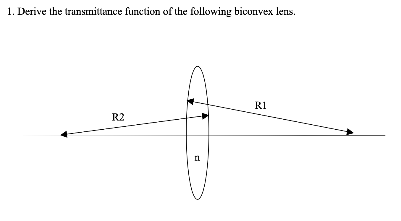 Solved 1. Derive the transmittance function of the following | Chegg.com