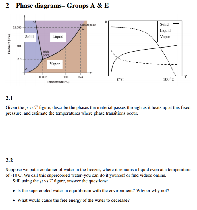 Solved 2 Phase diagrams-Groups A & E Critical point 22,089 | Chegg.com