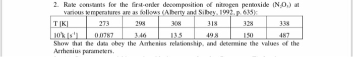 Solved 2. Rate constants for the first-order decomposition | Chegg.com