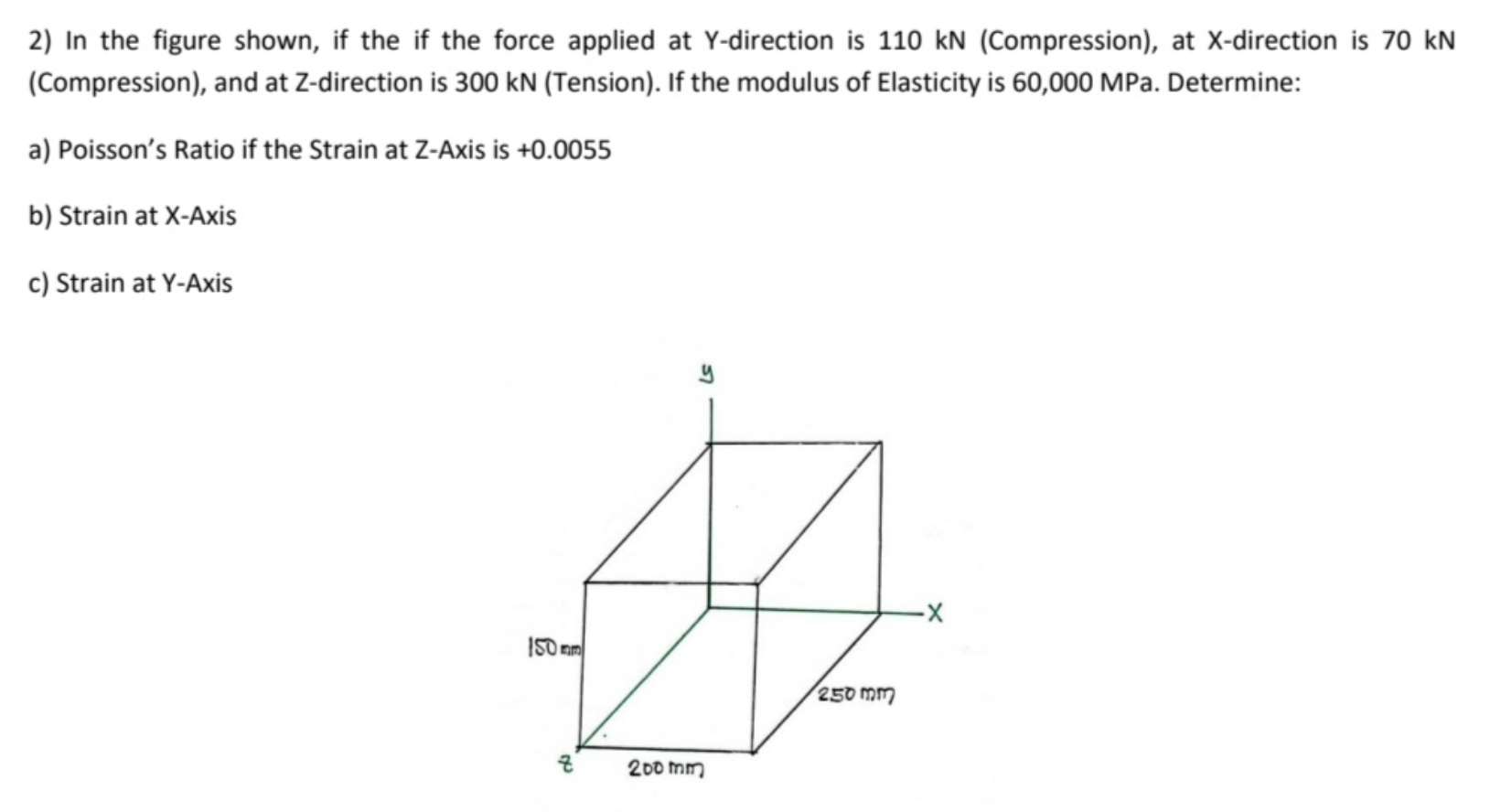 Solved 2) In the figure shown, if the if the force applied | Chegg.com