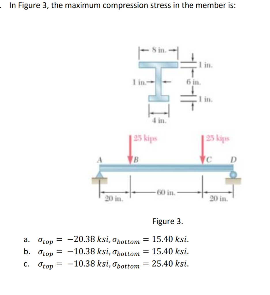 Solved - In Figure 3, the maximum compression stress in the | Chegg.com