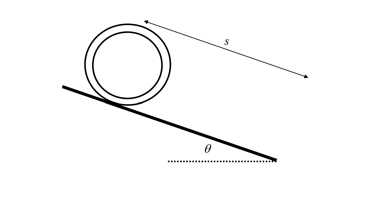 Solved A hollow cylinder starting from rest rolls down a | Chegg.com