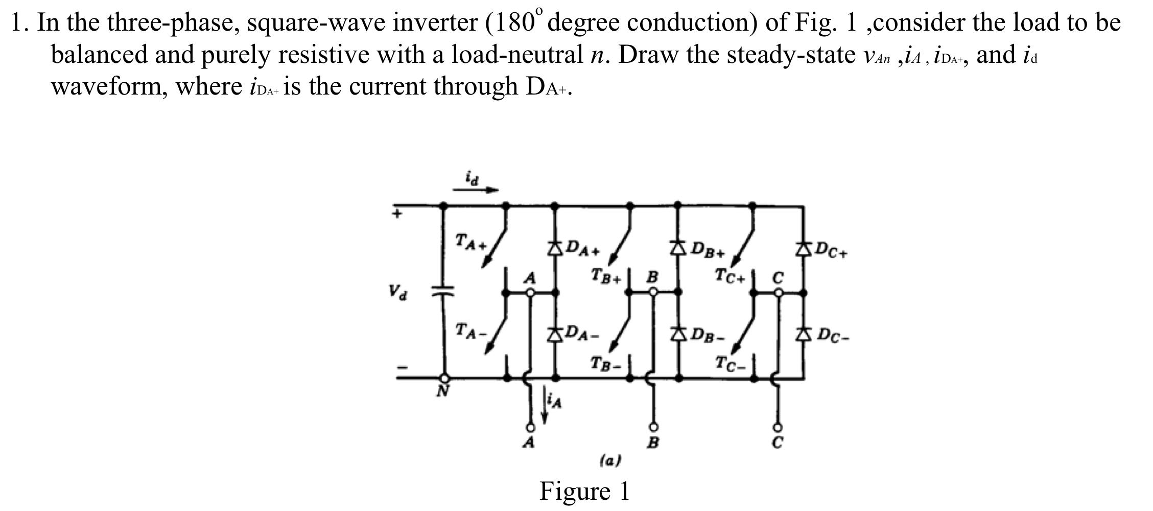 Solved 1. In the three-phase, square-wave inverter (180° | Chegg.com