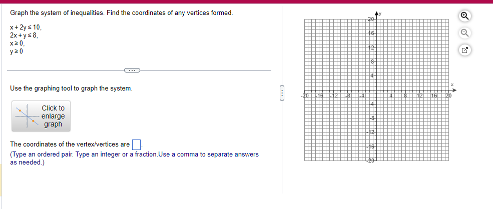 Solved Graph the system of inequalities. Find the | Chegg.com