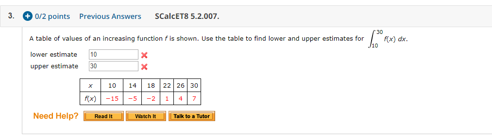 Solved 3. SCalcET8 5.2.007 0/2 points Previous Answers f(x) | Chegg.com
