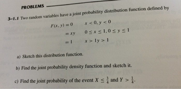 Solved Two random variables have a joint probability | Chegg.com