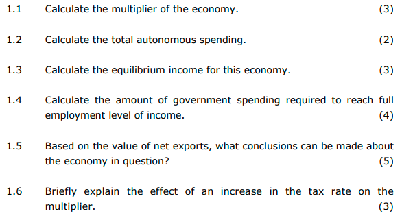 Solved 1.1 Calculate the multiplier of the economy. (3) 1.2 | Chegg.com