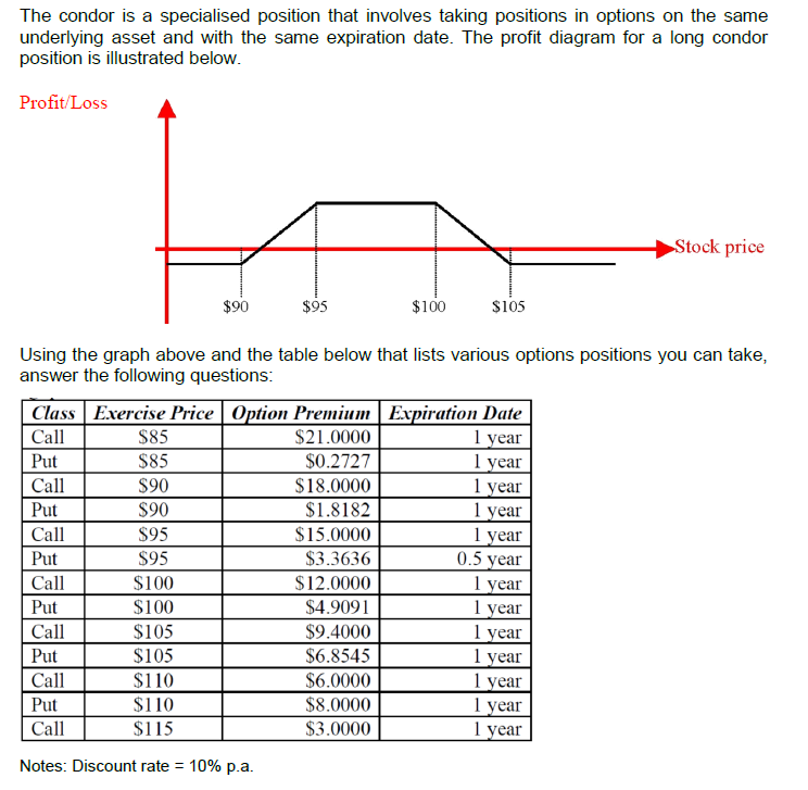 (a) Determine the current stock price (b) Design two | Chegg.com
