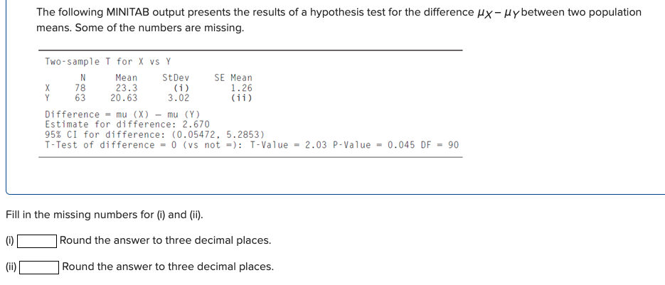 Solved The following MINITAB output presents the results of | Chegg.com
