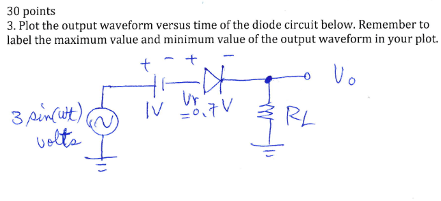 Solved 30 points 3. Plot the output waveform versus time of | Chegg.com