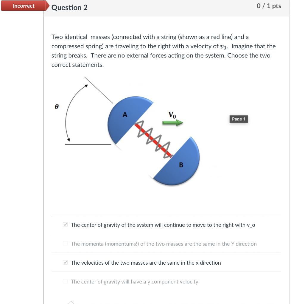 Solved Incorrect Question 2 0 / 1 pts Two identical masses | Chegg.com