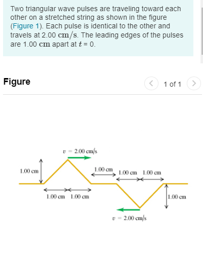 Solved Two other on a stretched string as shown in the | Chegg.com