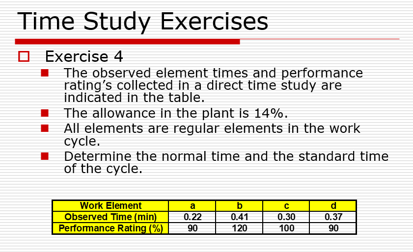 Solved Time Study Exercises O Exercise 4 The observed | Chegg.com