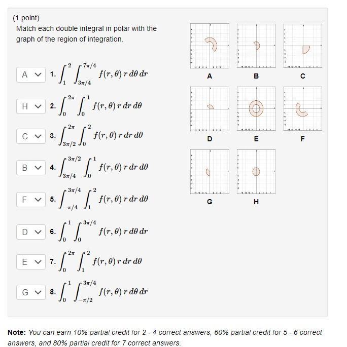 Solved (1 point) Match each double integral in polar with | Chegg.com