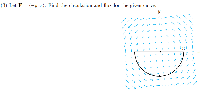 Solved 3) Let F= −y,x . Find the circulation and flux for | Chegg.com