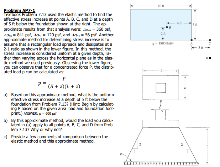 Solved Problem AP7-1 Textbook Problem 7.13 used the elastic | Chegg.com