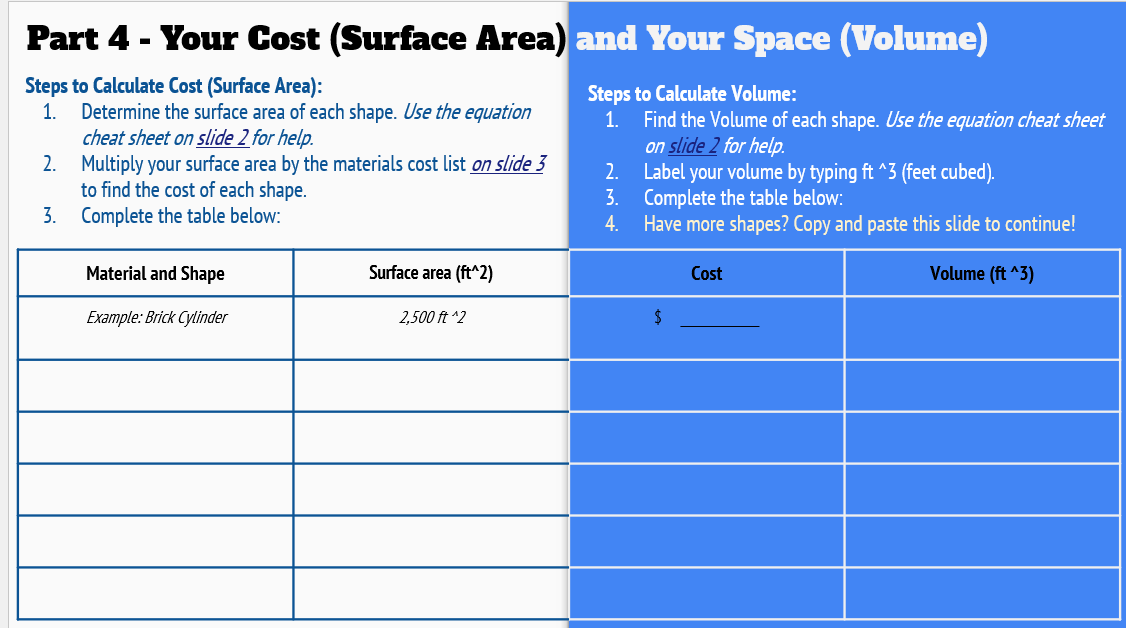 Part 4 - Your Fost (Surface Area) Steps to Calculate | Chegg.com