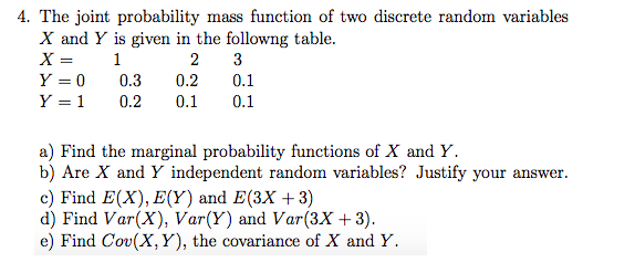 Solved 4. The joint probability mass function of two | Chegg.com