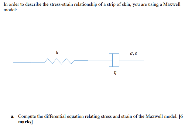 Solved In order to describe the stress-strain relationship | Chegg.com