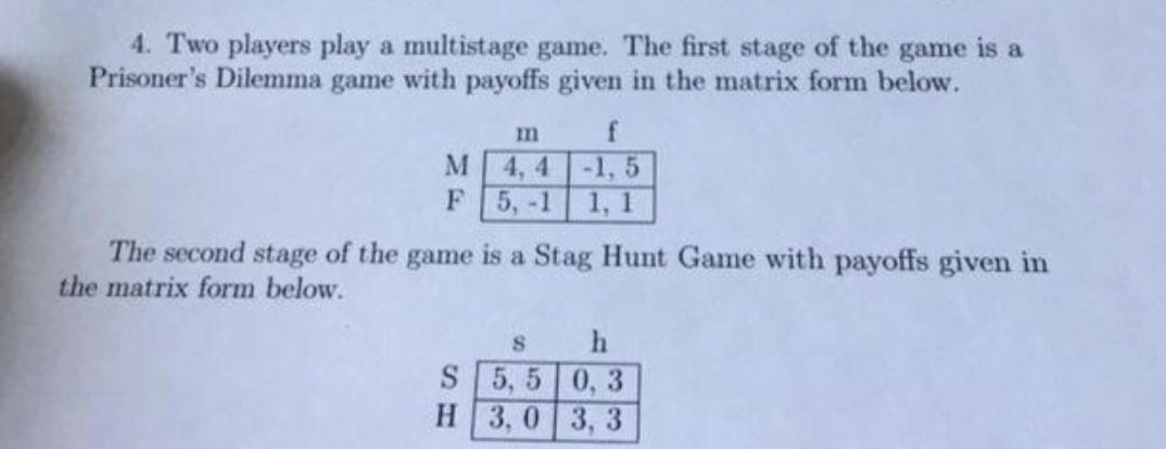 Solved GAME THEORY a) Construct a pair of strategies | Chegg.com