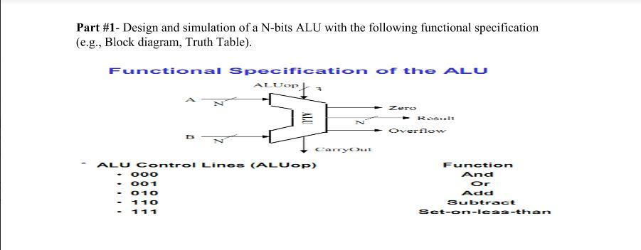 Part #1- Design and simulation of a N-bits ALU with | Chegg.com