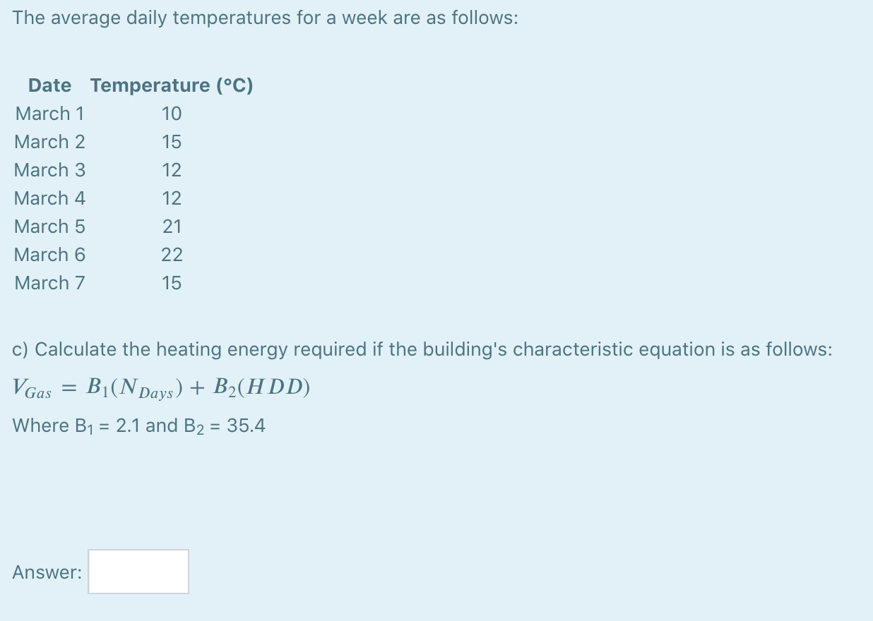 Solved The average daily temperatures for a week are as | Chegg.com