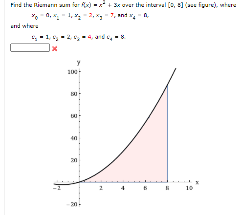Solved Find the Riemann sum for f(x) = x2 + 3x over the | Chegg.com