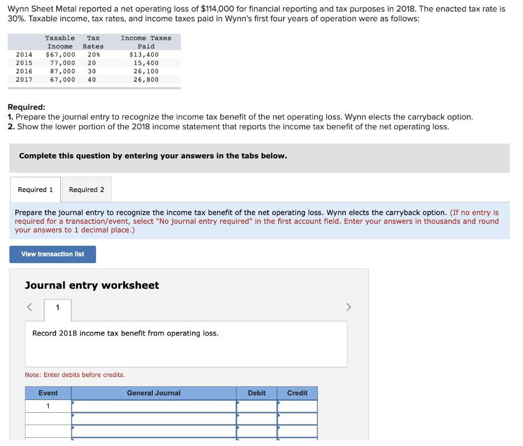 Solved Wynn Sheet Metal reported a net operating loss of | Chegg.com