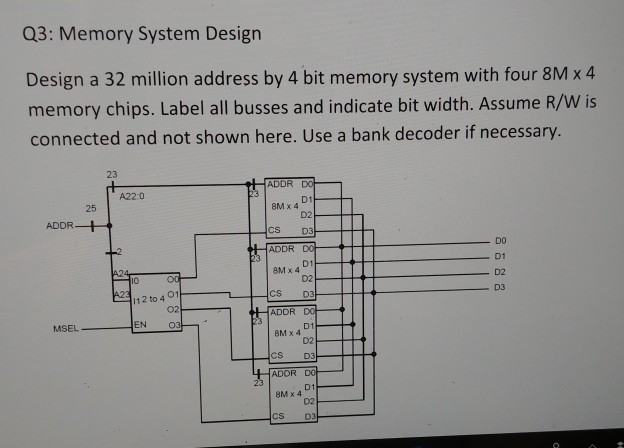 Solved Q3: Memory System Design Design a 32 million address | Chegg.com