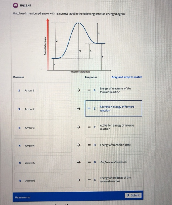 Solved HQ13.47 Match each numbered arrow with its correct | Chegg.com