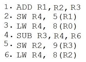 Solved Consider the MIPS instruction sequence shown in | Chegg.com