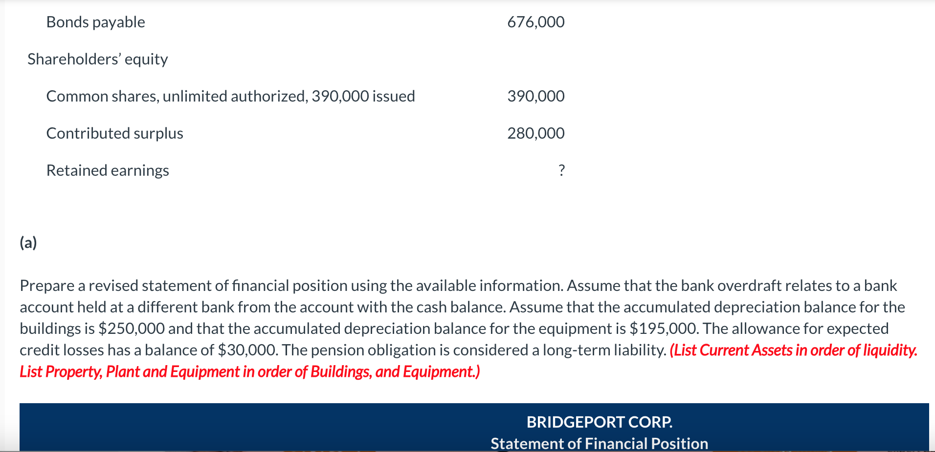 Solved Total Current Liabilities Long-Term Liabilities Bonds | Chegg.com