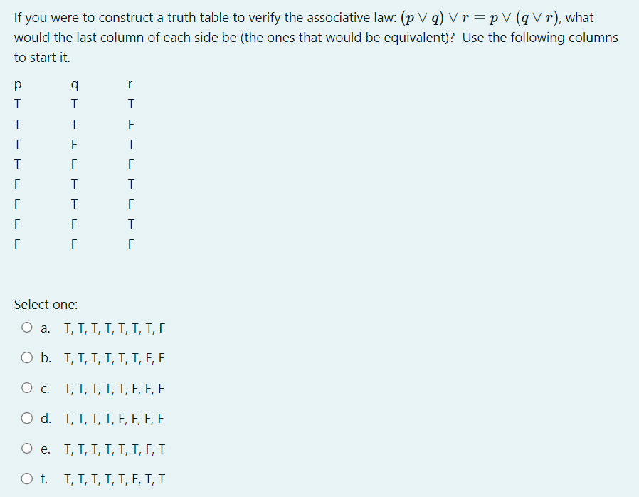 Solved If you were to construct a truth table to verify the | Chegg.com