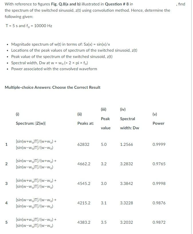 A sine waveform, v(t) = cos(2ftfot) is switched on | Chegg.com