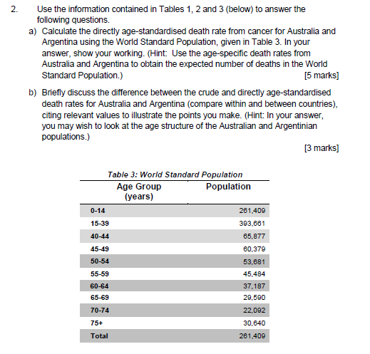 Solved Question 1 [17 marks] Cancer is a leading cause of | Chegg.com
