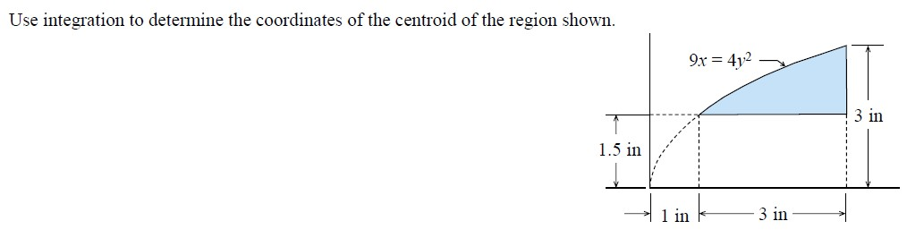 Solved Use integration to determine the coordinates of the | Chegg.com