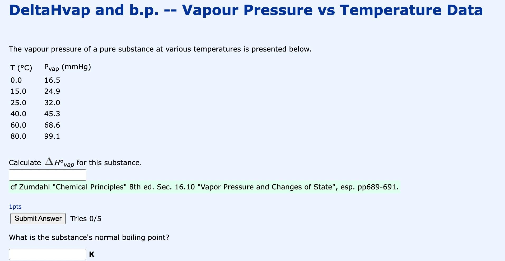 Solved Delta Hvap and b.p. -- Vapour Pressure vs Temperature | Chegg.com