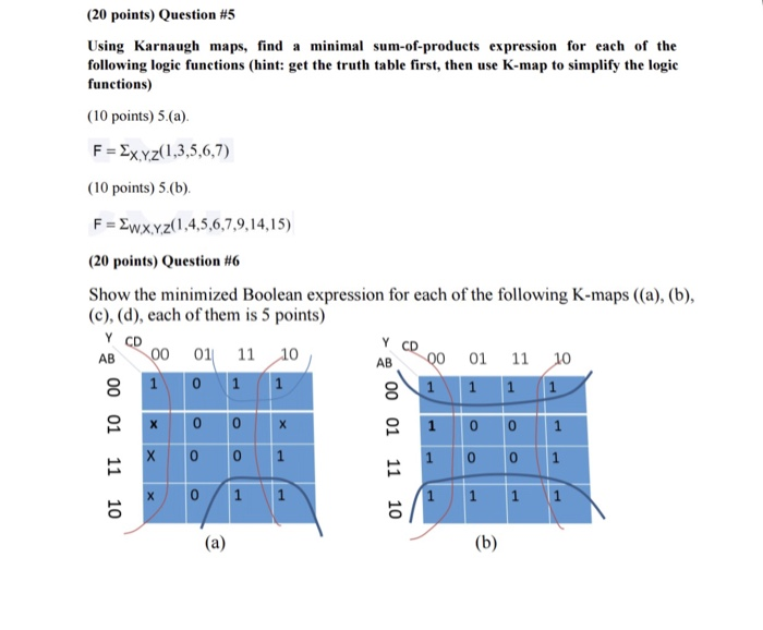 Solved (20 points) Question #5 Using Karnaugh maps, find a | Chegg.com